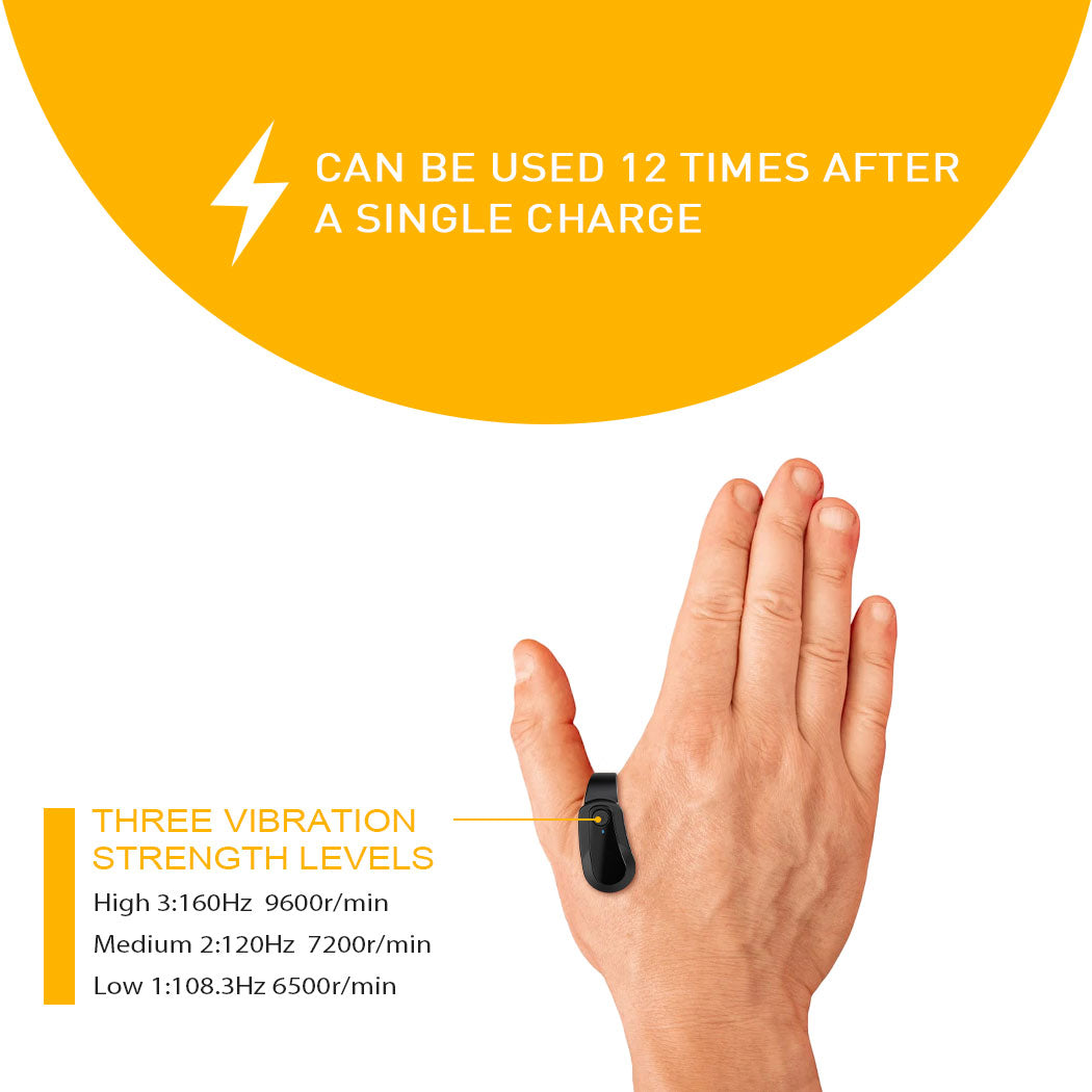 Wearable Device for Headache, Migraine, Tension Relief – Support ...